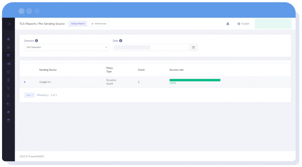 SMTP TLS Reporting Explained