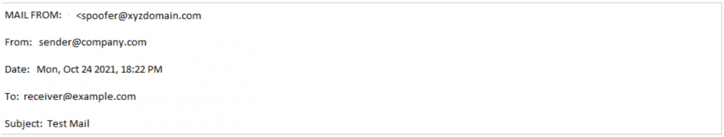 How To Resolve "SPF Alignment Failed" Issues
