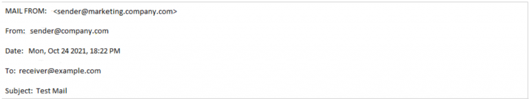 How To Resolve "SPF Alignment Failed" Issues