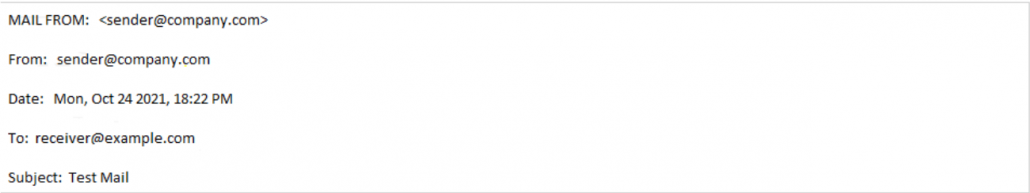 How To Resolve "SPF Alignment Failed" Issues