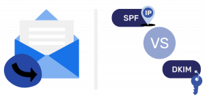 How to Fix DKIM Failure - Security Boulevard