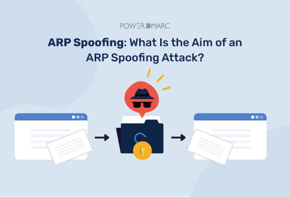 Usurpation ARP Quel Est Le But D une Attaque ARP Spoofing