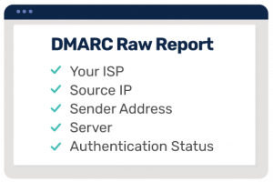 What are DMARC Reports and How to Read Them in 2024? - Security Boulevard