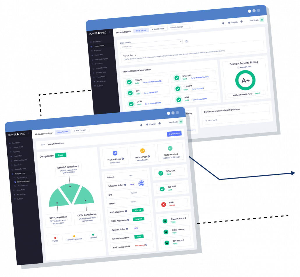 Best Mimecast DMARC Analyzer Alternative | PowerDMARC Best Mimecast DMARC Analyzer Alternative | PowerDMARC
