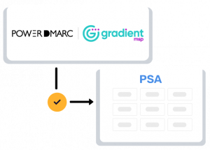 DMARC MSP/ MSSP Partner Program: All-in-One DMARC Solution