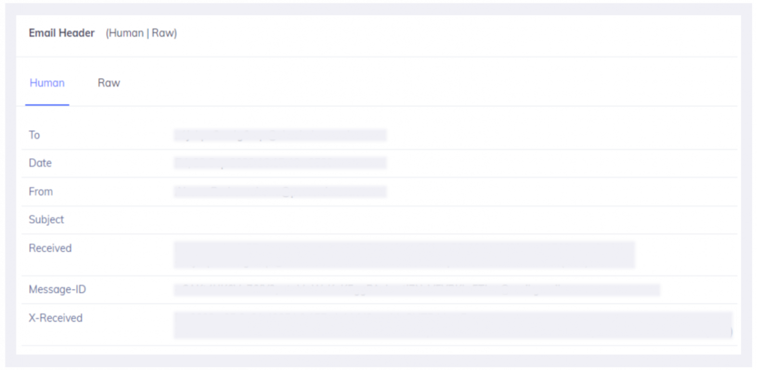 How to View and Analyze Message Headers Online? - Security Boulevard