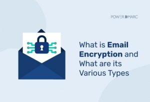 What is Email Encryption and What are its Various Types? - Security ...