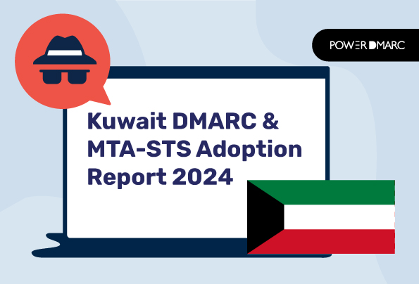 Kuwait DMARC & MTA-STS Adoption Report 2024
