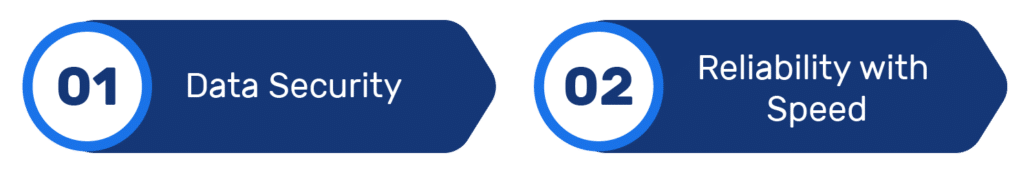 What is Datagram Transport Layer Security (DTLS): Benefits & Challenges ...