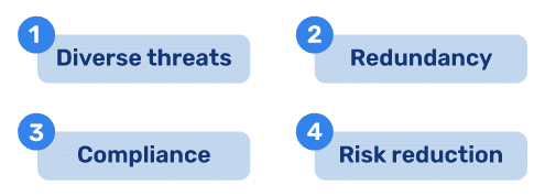 Layered Security: A Comprehensive Guide for Businesses - Security Boulevard