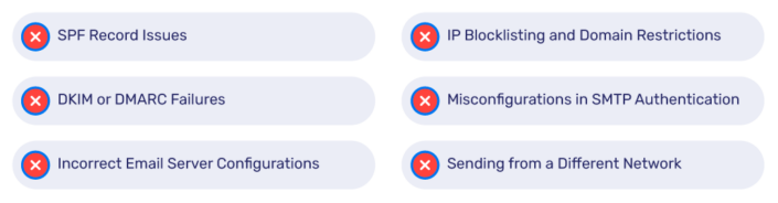 Fix “550 5.7.367 Sender Not Authorized for Relay” Error Message ...