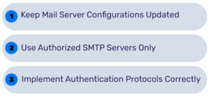 Fix “550 5.7.367 Sender Not Authorized for Relay” Error Message ...