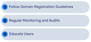 What is an Invalid Domain Name and How to Fix it - Security Boulevard