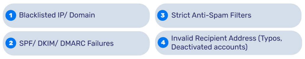Recipient Address Rejected Access Denied Causes And Fixes Smtp 550 5