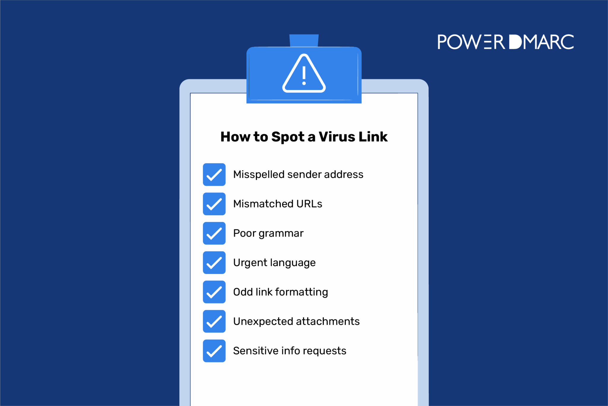 Проверка ссылок на вирусы — PowerDMARC