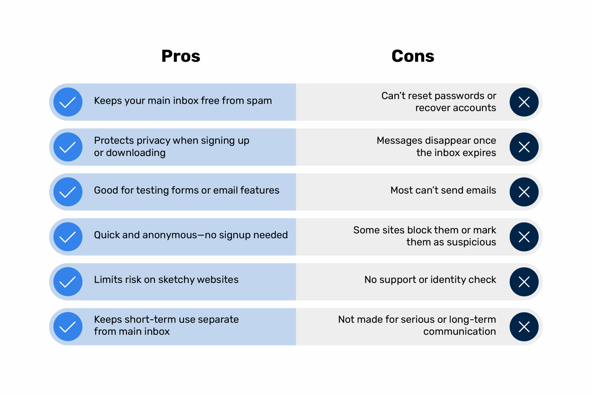 Random-email - PowerDMARC