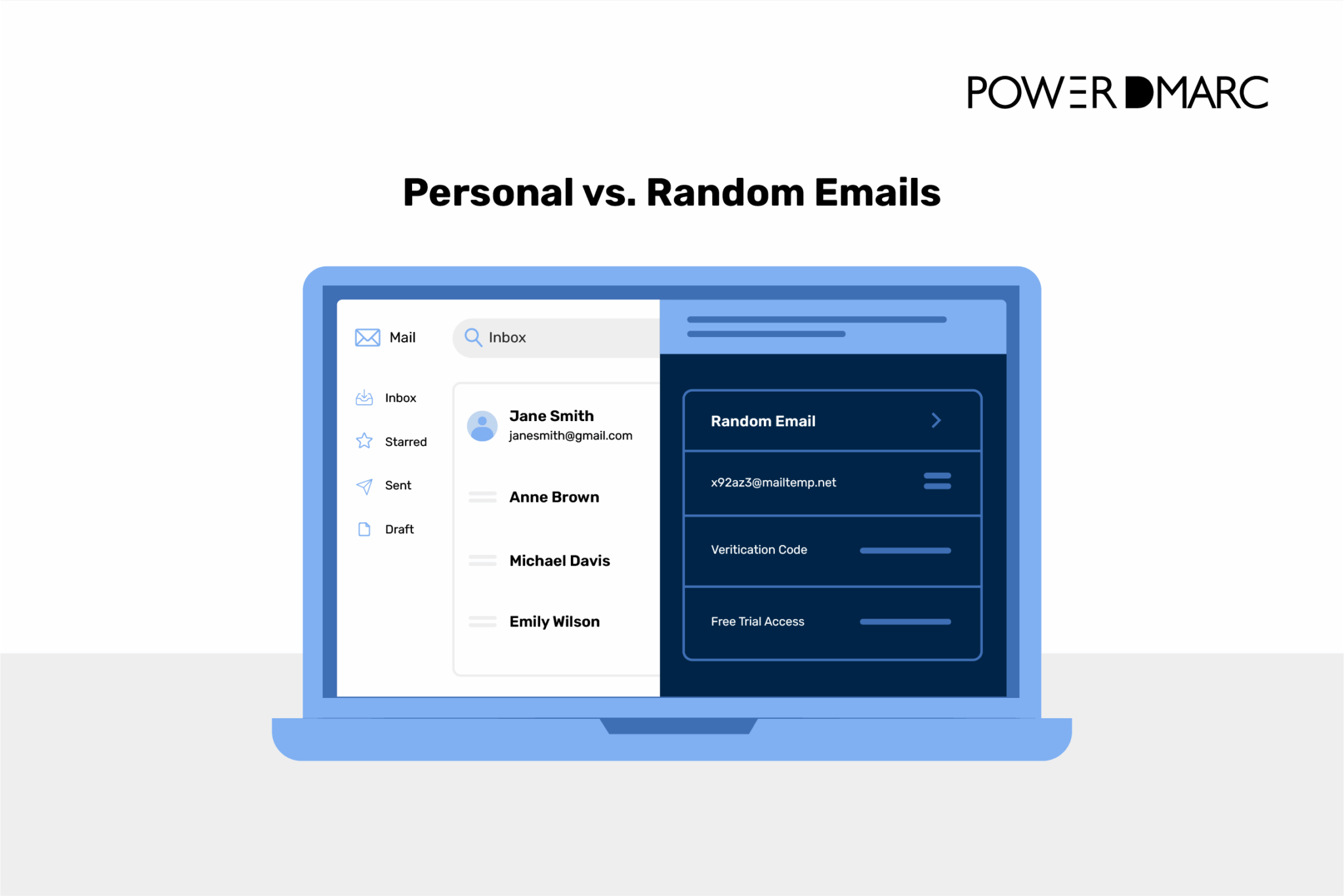 Random-email-address - PowerDMARC