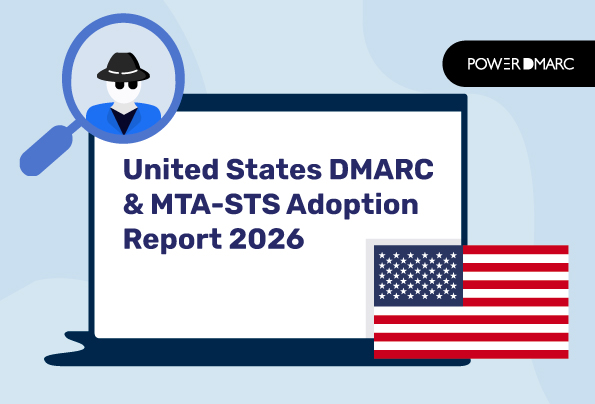 United States DMARC & MTA-STS Adoption Report 2026 | PowerDMARC