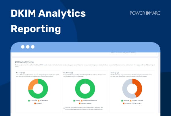 DKIM Analytics Reporting | Monitor & Improve DKIM Performance