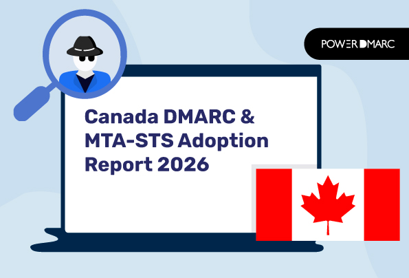 Canada DMARC & MTA-STS Adoption Report 2026