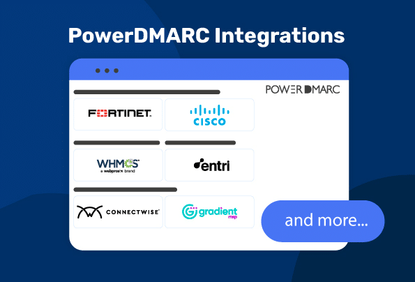 PowerDMARC Integrations | Expand Your Security Reach