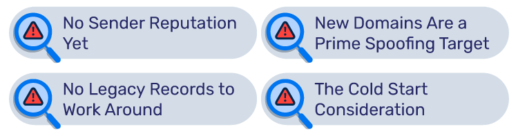 How to Set Up Email Authentication for a Newly Registered Domain ...